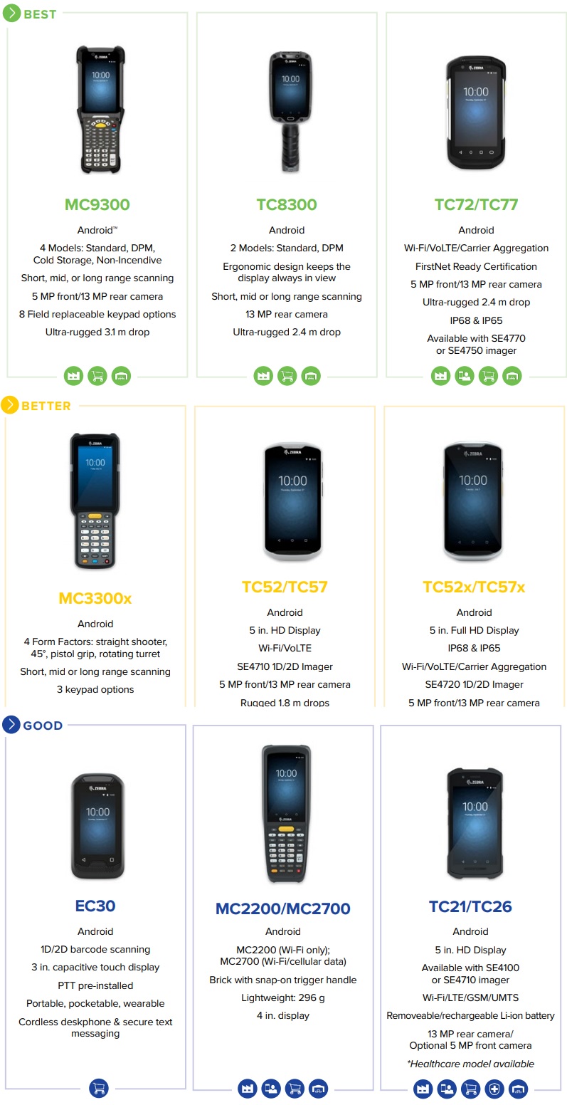 Handheld Computers - Our Technology | Comtrol Solutions