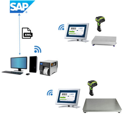 Case Studies - Comtrol Solutions (S) Pte Ltd