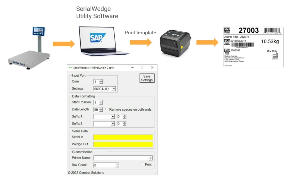 SerialWedge Utility Software - Comtrol Solutions (S) Pte Ltd