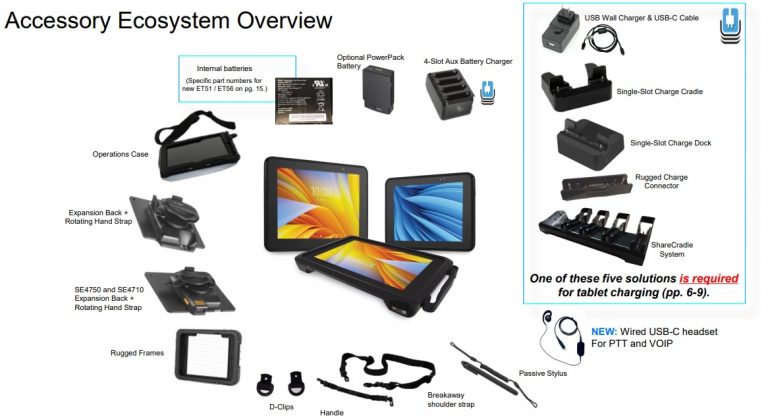 Zebra ET51 / ET56 Rugged Tablet | Comtrol Solutions Singapore